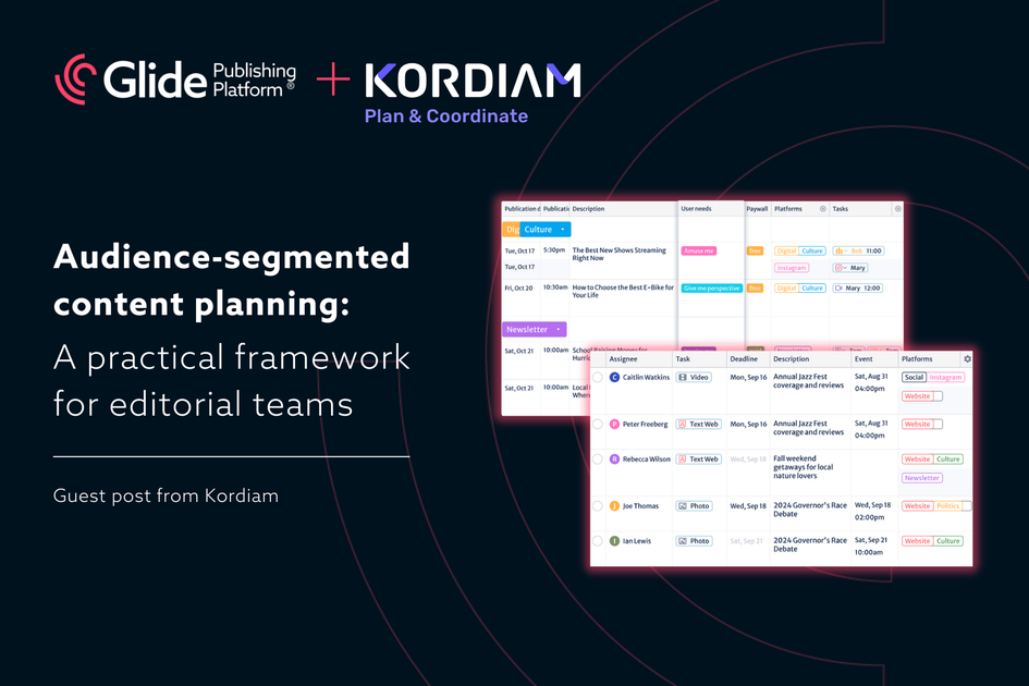 Audience-segmented content planning: A practical framework for ...